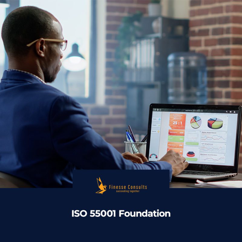 ISO 55001 Foundation - Finesse Consults